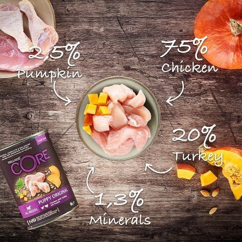 Wellness CORE Wet Puppy Food Cans with Turkey, Chicken and Pumpkin 6 x ...