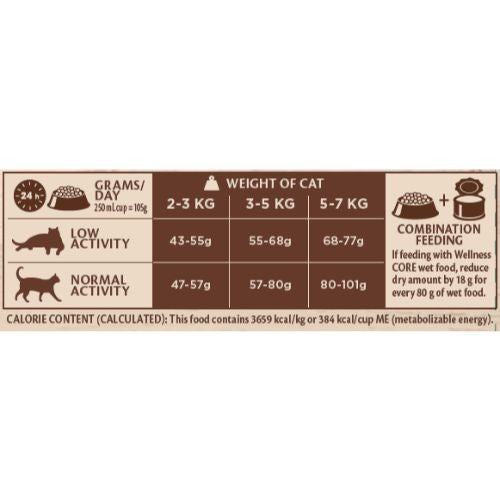 Wellness CORE Ocean Fish Salmon and Tuna Grain Free Dry Adult Cat Food ...