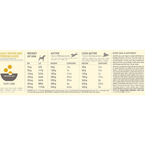 Acana All Breeds & Life Stage Classics Prairie Poultry Dry Dog Food 9.7kg | Acana | Pets & Friends